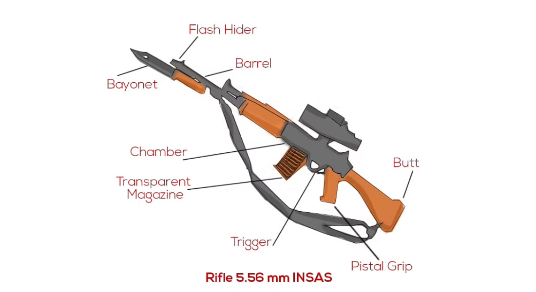 INSAS RIFLE